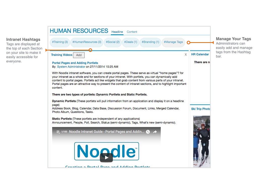 Intranet Hashtags - Vialect Inc.