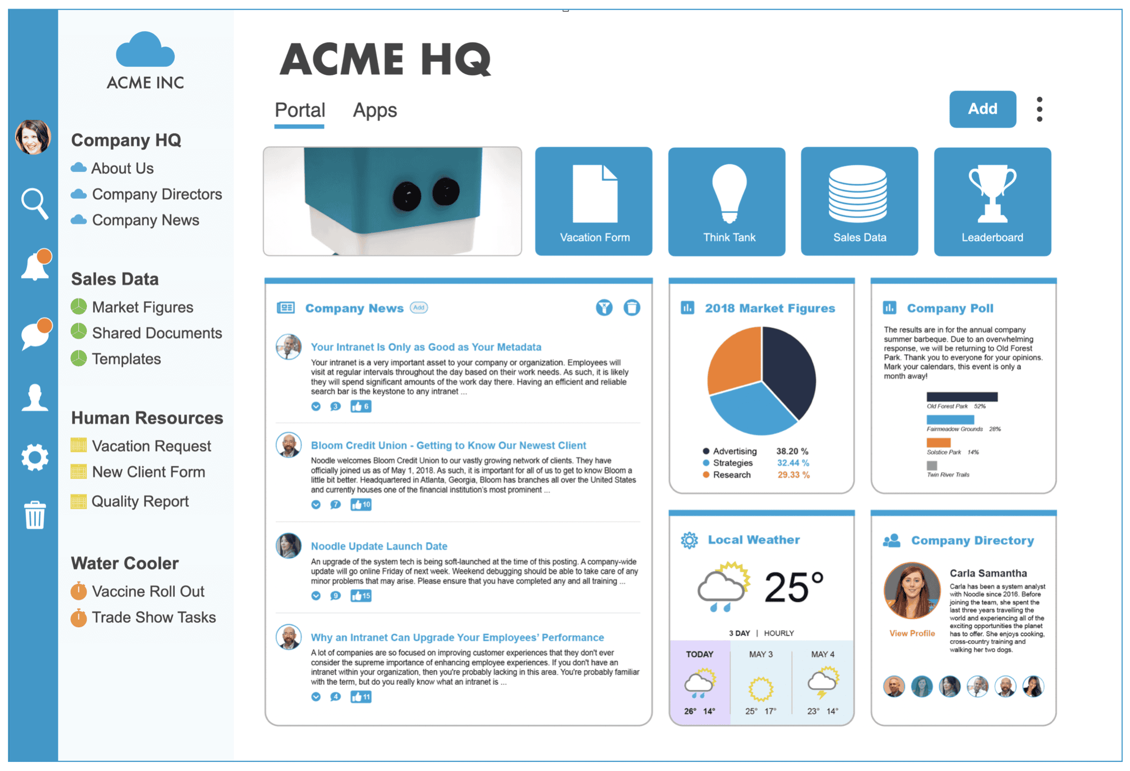 The Art of Naming Your Intranet: Crafting a Memorable Identity